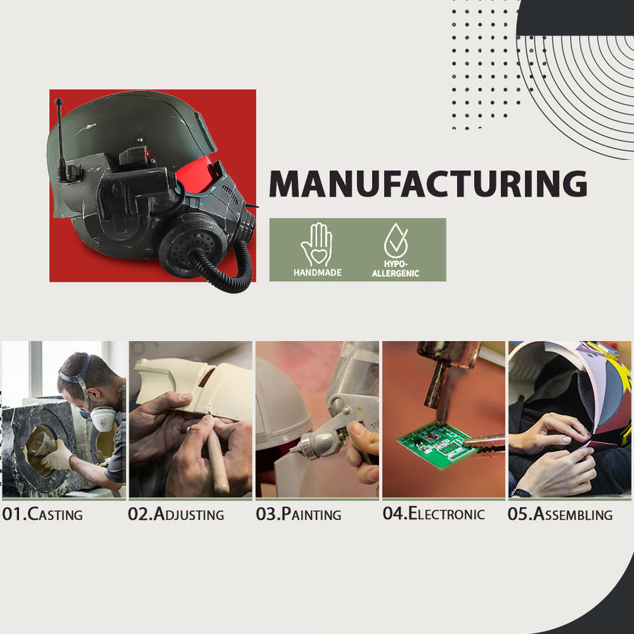 NCR Elite Riot Gear Helmet – Cyber Craft